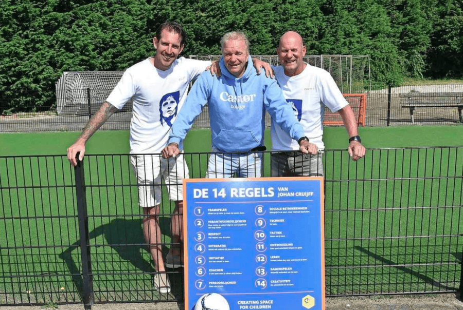 Nieuws | Castor College – mavo-havo-atheneum-gymnasium